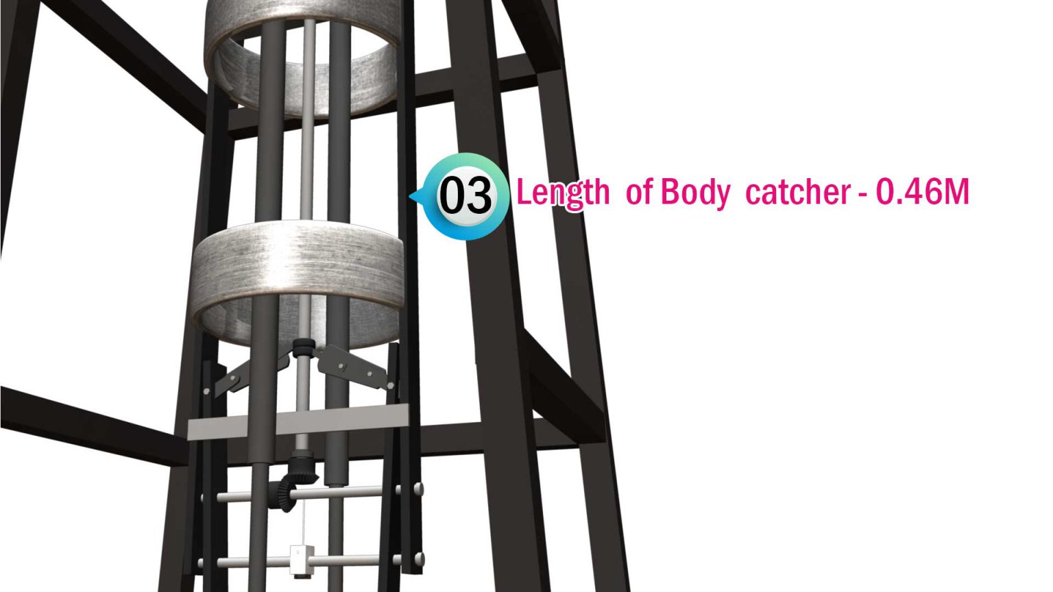 borewell child rescue automatic and sensor machine 3D animation in ...